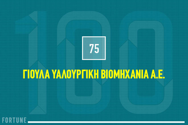 ΓΙΟΥΛΑ ΥΑΛΟΥΡΓΙΚΗ ΒΙΟΜΗΧΑΝΙΑ Α.Ε. | Fortunegreece.com