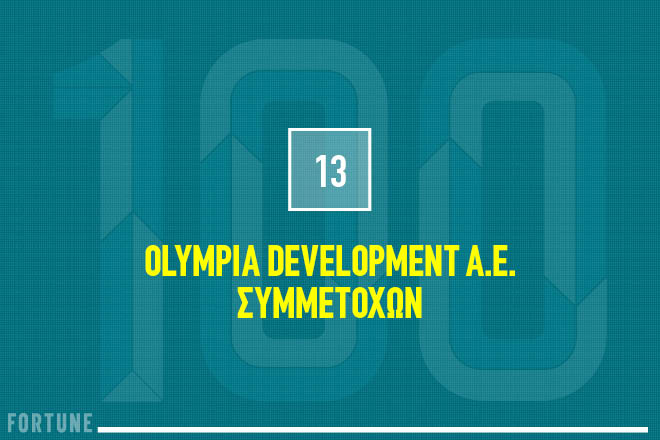 OLYMPIA DEVELOPMENT Α.Ε | Fortunegreece.com