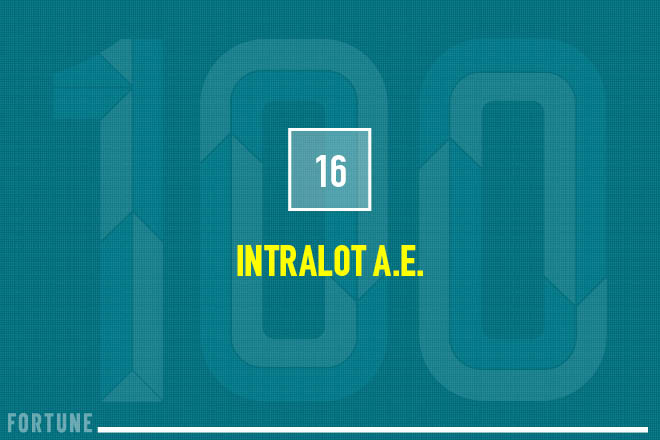 INTRALOT Α.Ε. | Fortunegreece.com