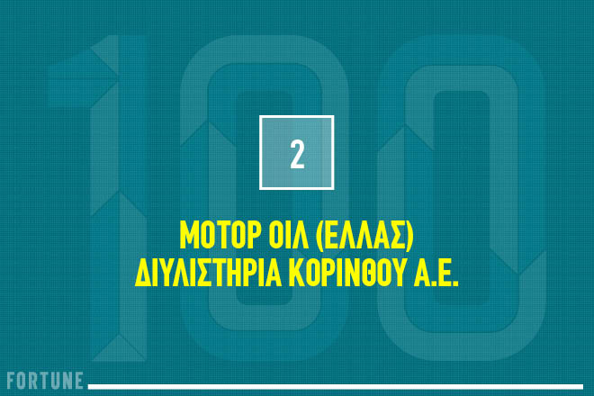 ΜΟΤΟΡ ΟΙΛ ΕΛΛΑΣ Α.Ε. | Fortunegreece.com