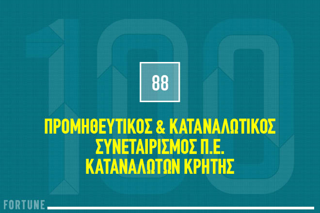 ΠΡΟΜΗΘΕΥΤΙΚΟΣ & ΚΑΤΑΝΑΛΩΤΙΚΟΣ ΣΥΝΕΤΑΙΡΙΣΜΟΣ Π.Ε. ΚΑΤΑΝΑΛΩΤΩΝ ΚΡΗΤΗΣ ...