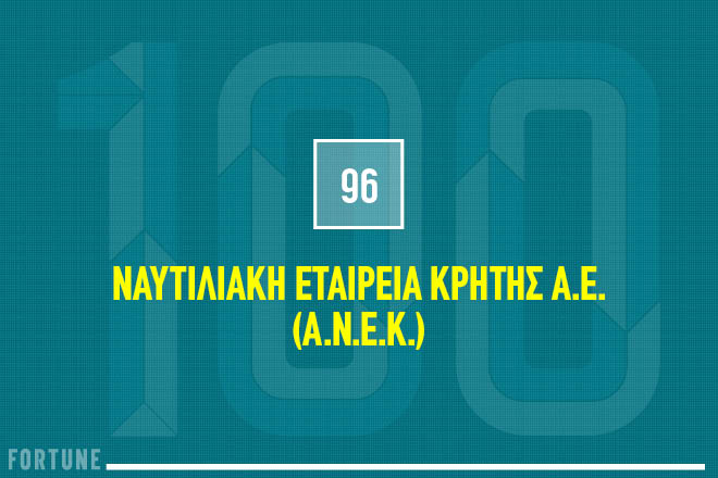 Α.Ν.Ε.Κ. A.E. | Fortunegreece.com