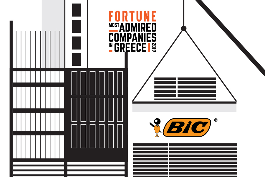 BIC Βιολέξ ΑΕ | Fortunegreece.com