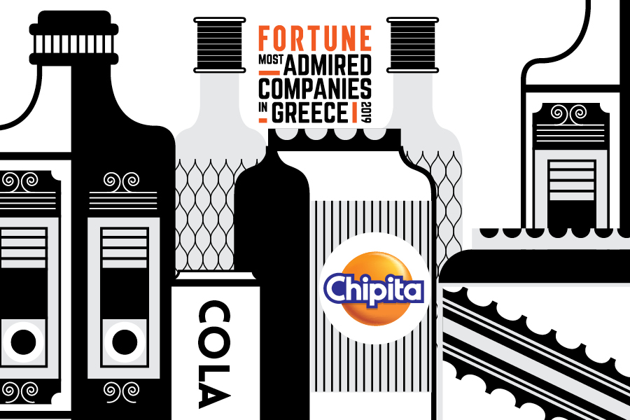 Chipita AE | Fortunegreece.com