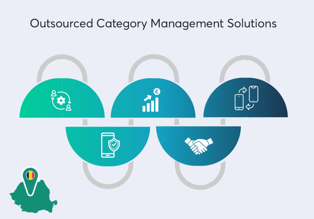 Globalsat: Οι σημαντικότεροι σταθμοί της ανάπτυξής της για το 2024 ...